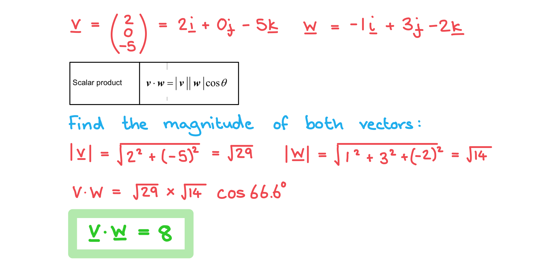 Scalar Product Equation Vector Geometry Newest Determining Parallelism