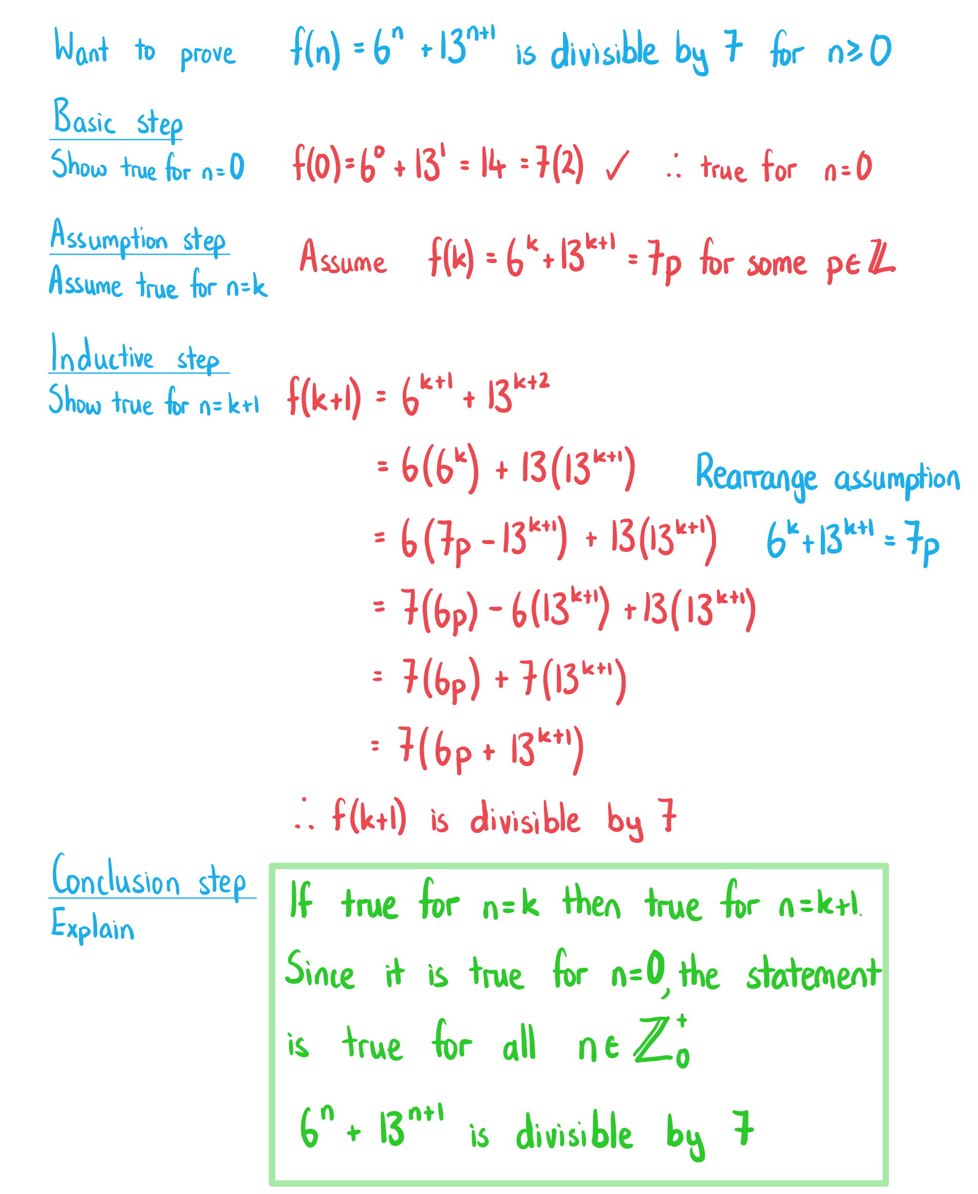 Mathematical Induction Theory Of Mathematical Induction