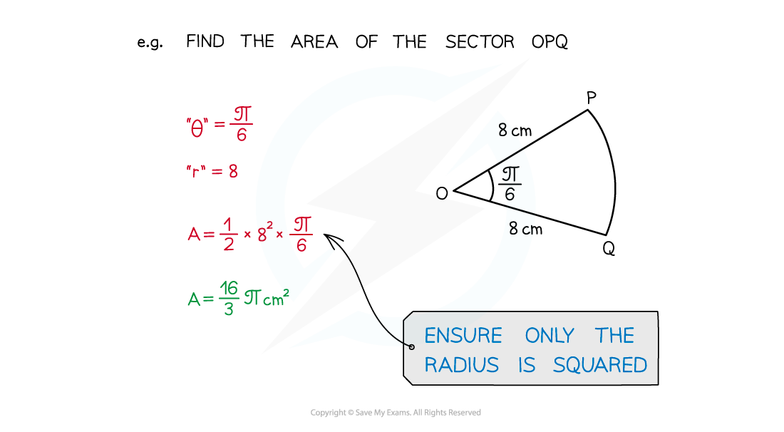 As Level Circular Measure Geometry Explained Radian Definition,