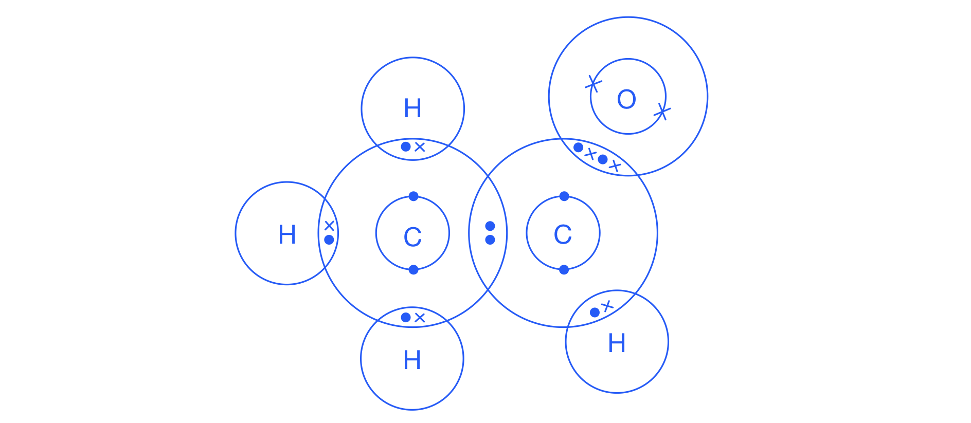 Ch3ch2oh Dot And Cross Diagram
