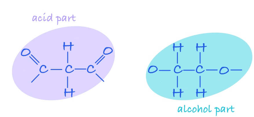 Polymers Igcse Chemistry Solutions Examples