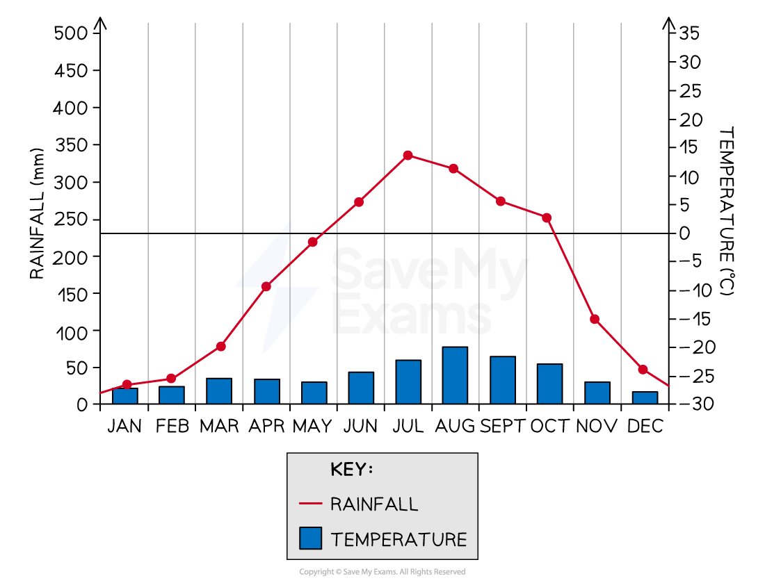 Taiga Climate The World's Boreal Forests May Be Shrinking As Climate