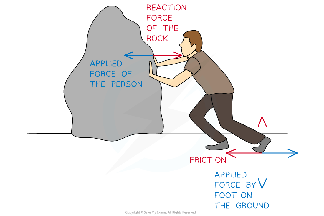 Cool Force Vector Pictures Delta Force Game
