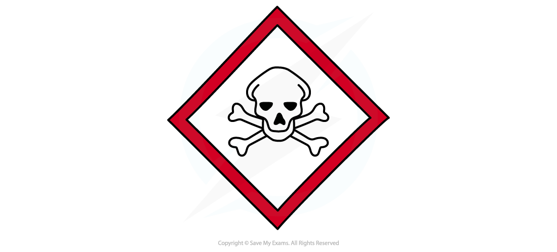 Acute Toxicity Symbol Acute Toxicity, Packaging Sign Line Icon Stock