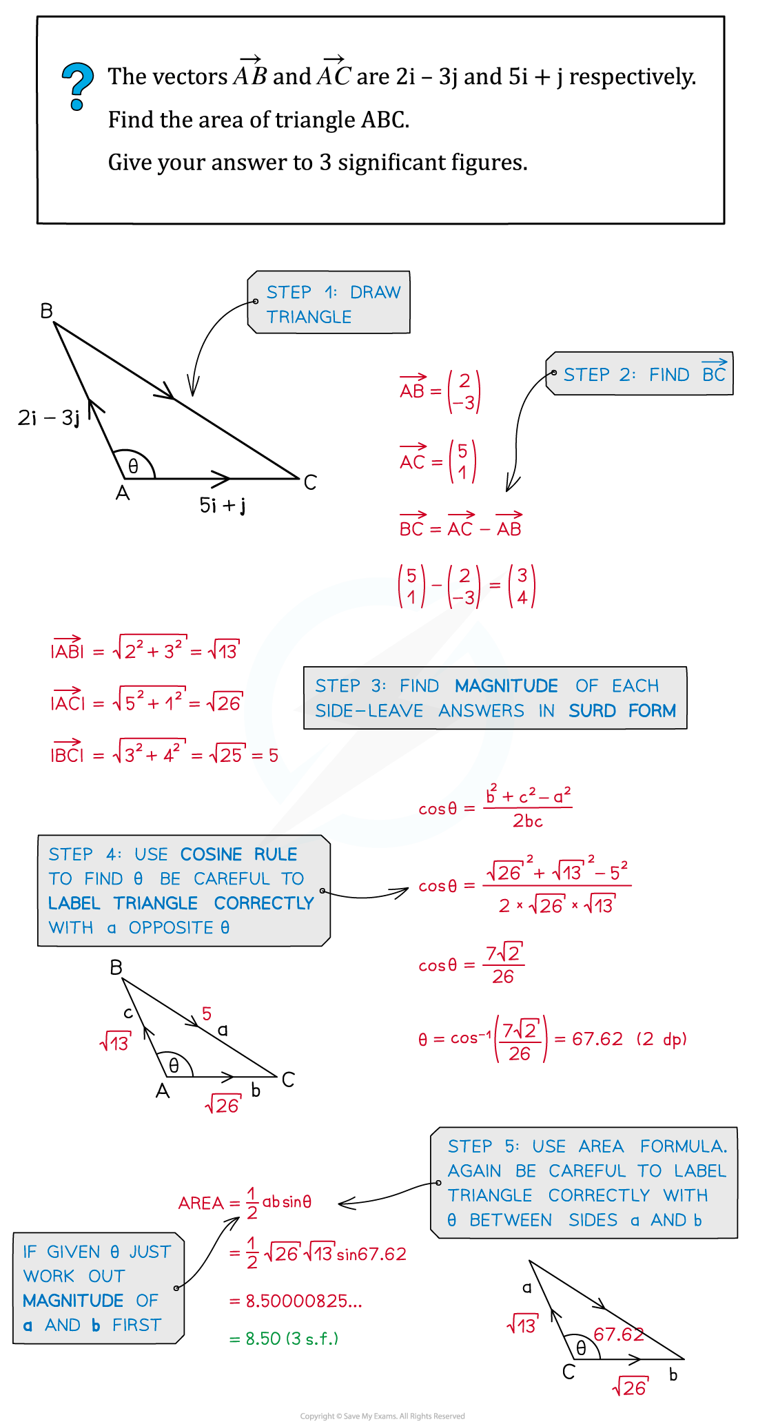 Vector Problems Solved Use The Vectors Below To Answer The Following