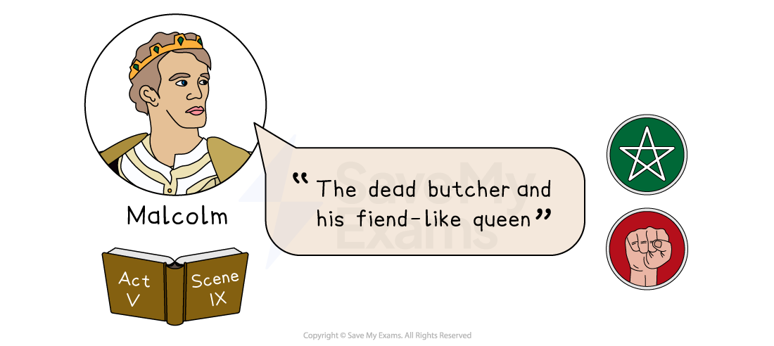 Macbeth Tragic Hero Quotes The Tragedy Of MacBeth By William