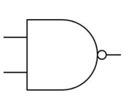 Truth Table Symbols Computer Science - Infoupdate.org