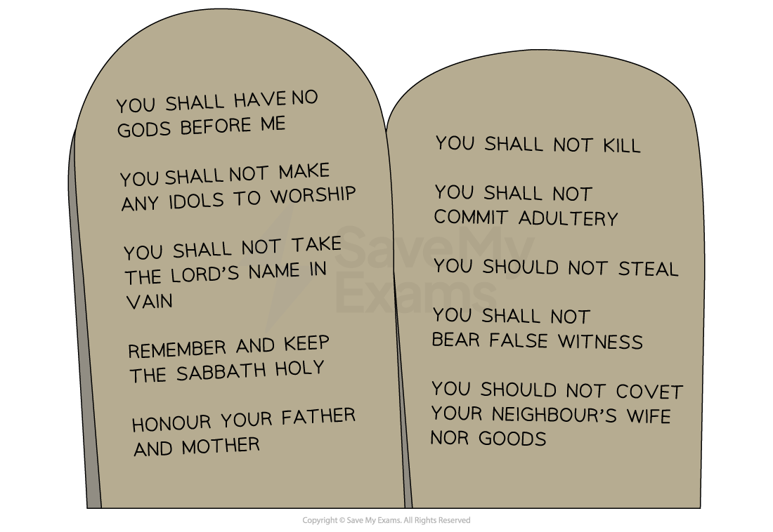 Judaism Ten Commandments Ten Commandments In Classroom Bill Advances