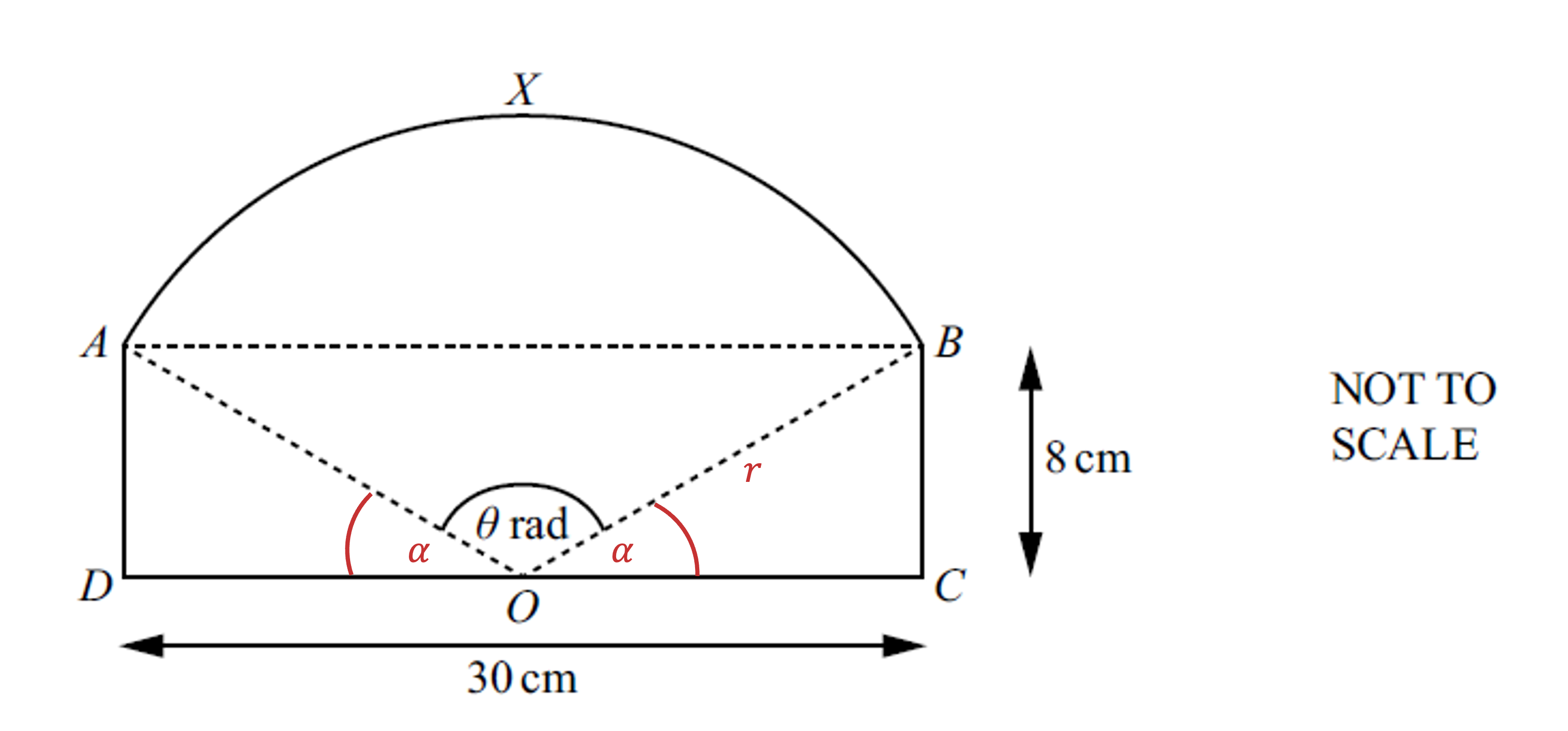 As Level Circular Measure Geometry Explained Radian Definition,
