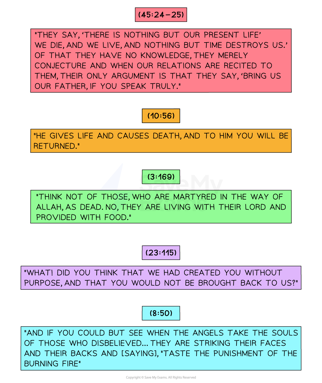 Gcse Re Key Quotes New GCSE English Text Guide Dr Jekyll And Mr Hyde