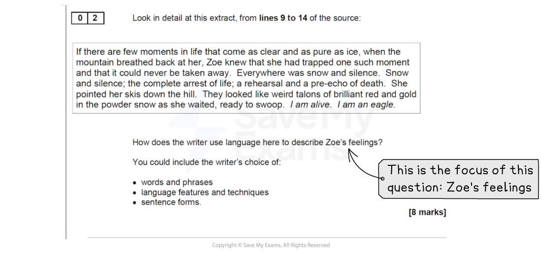 Updated How To Answer Question 2 Paper 1 Aqa English AQA GCSE (9 1)