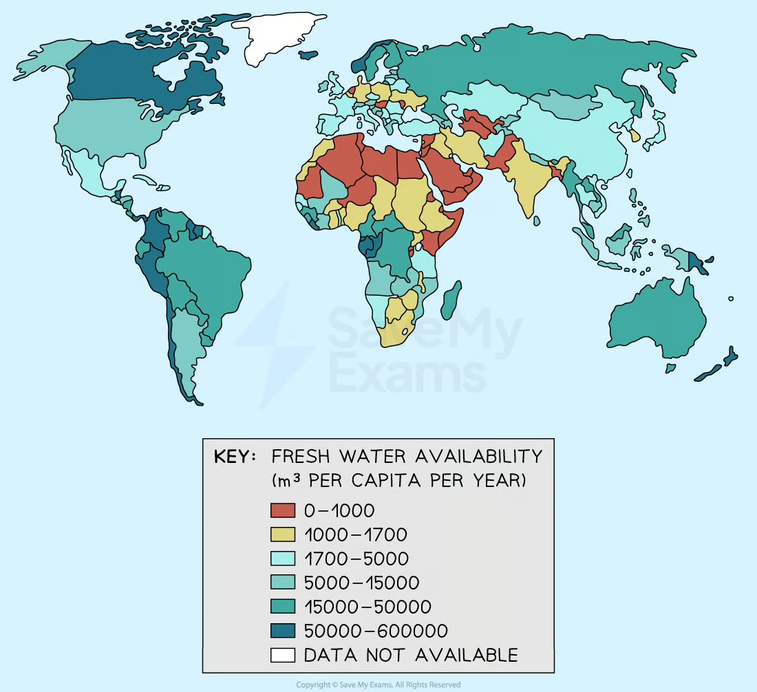 Water Scarcity Gcse