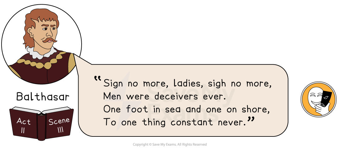 Dogberry Quotes William Shakespeare Much Ado About Nothing Hi Res