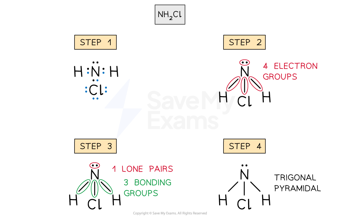 Geometria Molecular Nh2cl CH3NH2 Lewis Structure, Molecular Geometry,