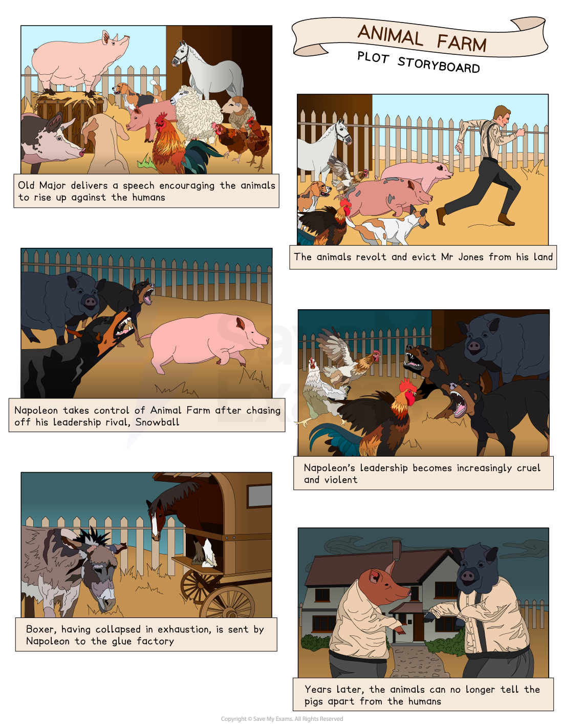 Animal Farm Corruption Quotes