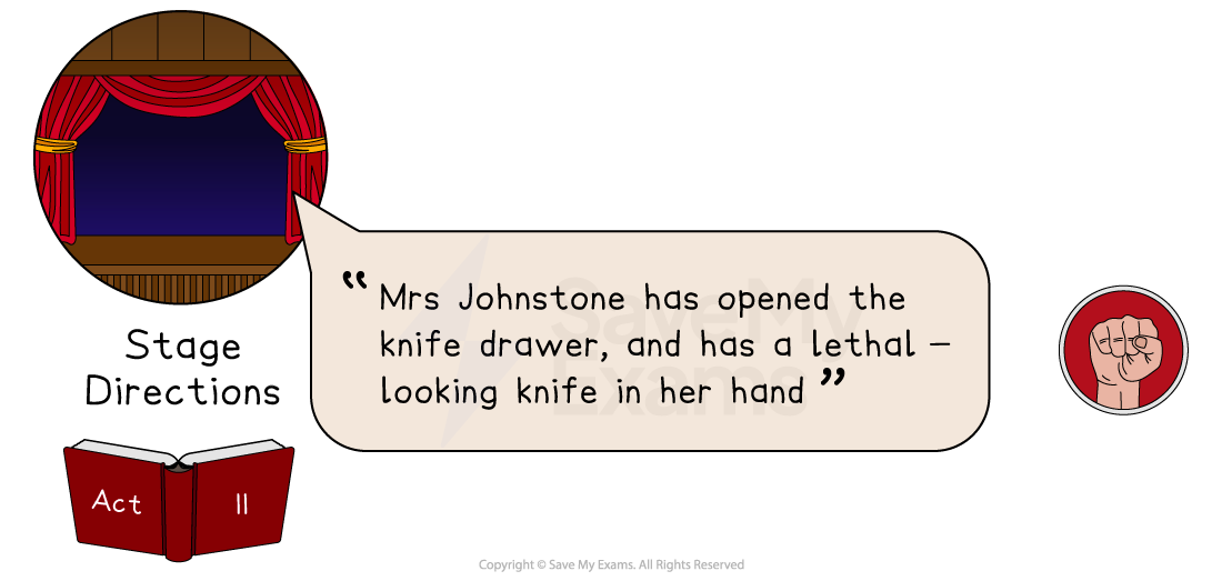 Blood Brothers Quote