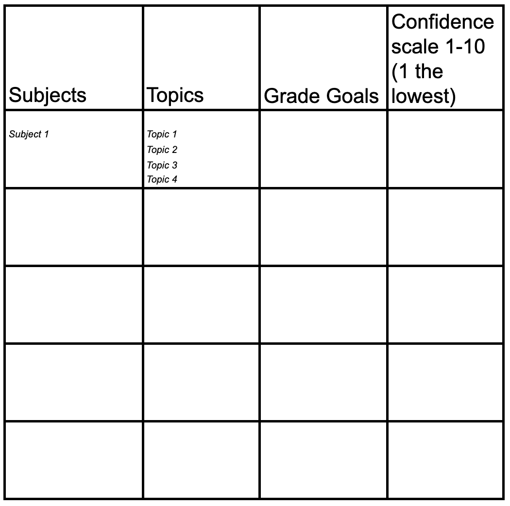 Revision Timetable Template Blank Timetables For Teachers | Teach