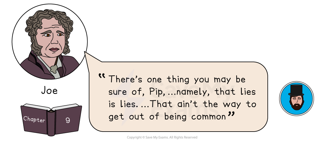 Mr Pip Novel Quotes