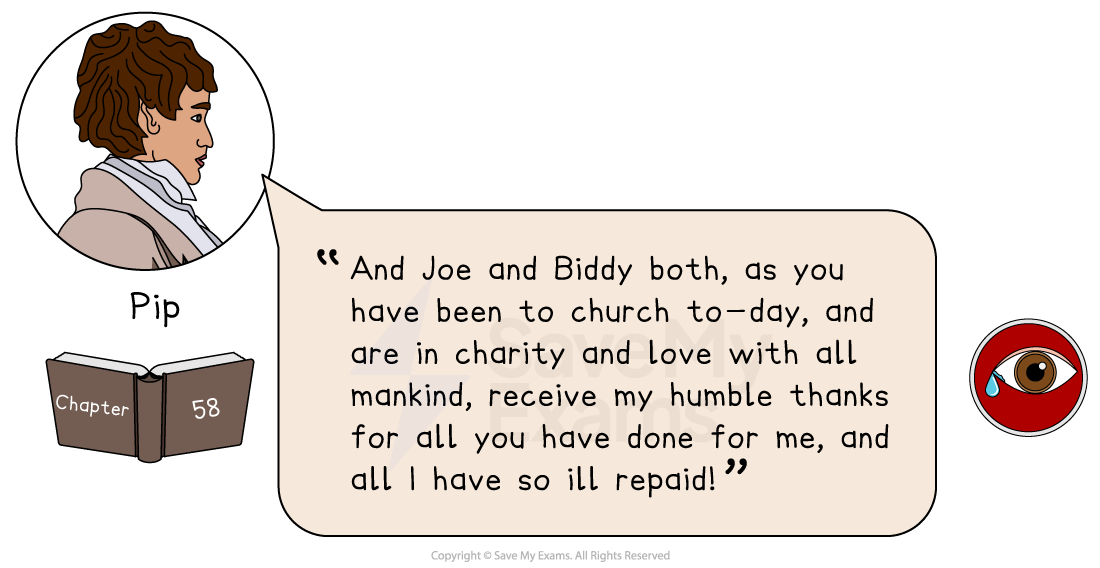 Great Expectations Social Class Quotes Extended Classroom Rules Wall