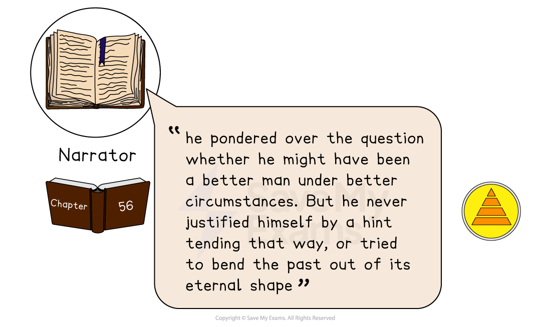 Mister Pip Key Quotes