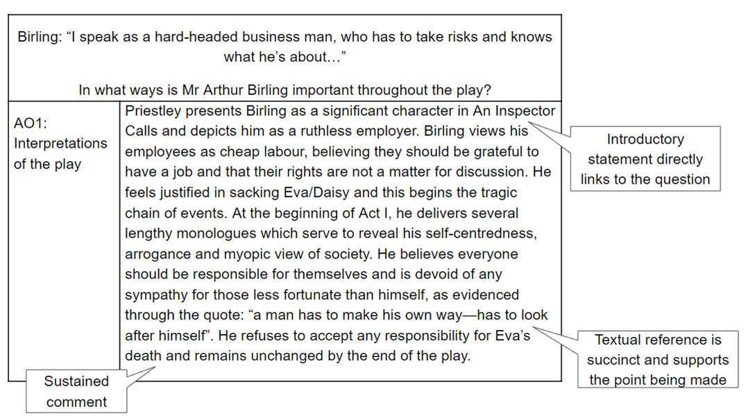 Eduqas Gcse Literature Example An Inspector Calls Exam