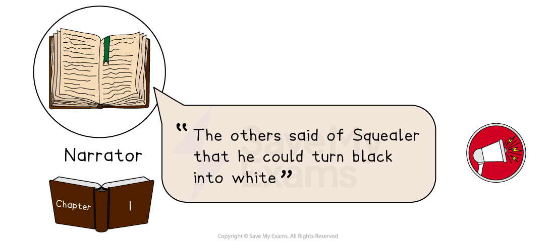 Animal Farm Plot Quotes 10 Equal Quotes From Animal Farm, By George