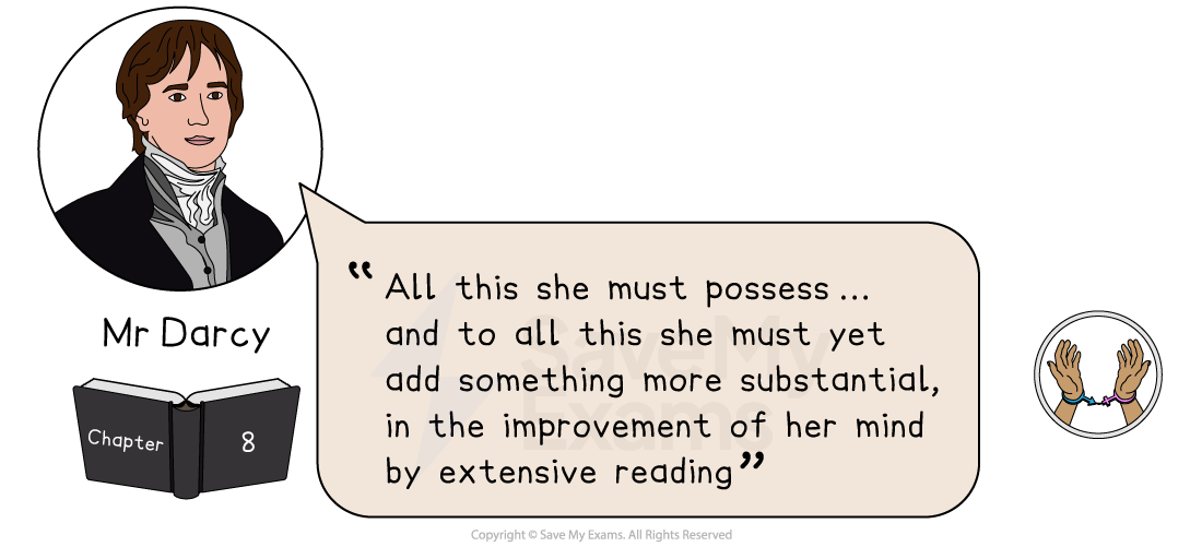 Mr Wickham Key Quotes