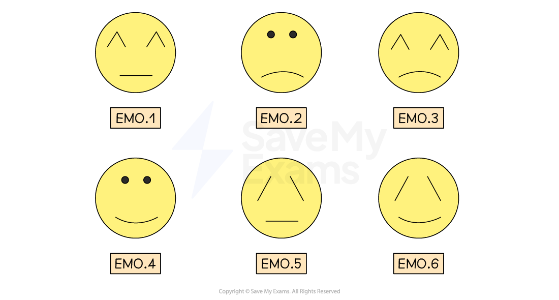 Studying Emoticon Study Icon | Flat Emoticons Iconpack | Icons Land