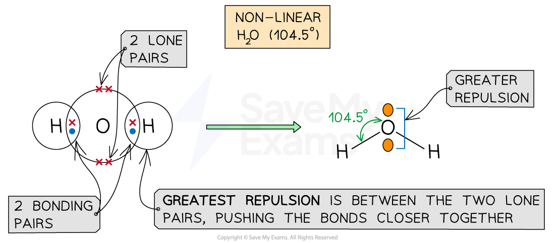 Clf4 Molecular Geometry