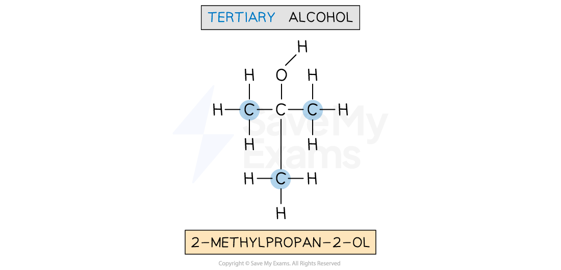 Alcohol Structure File:Ethanol Structure.svg Wikipedia