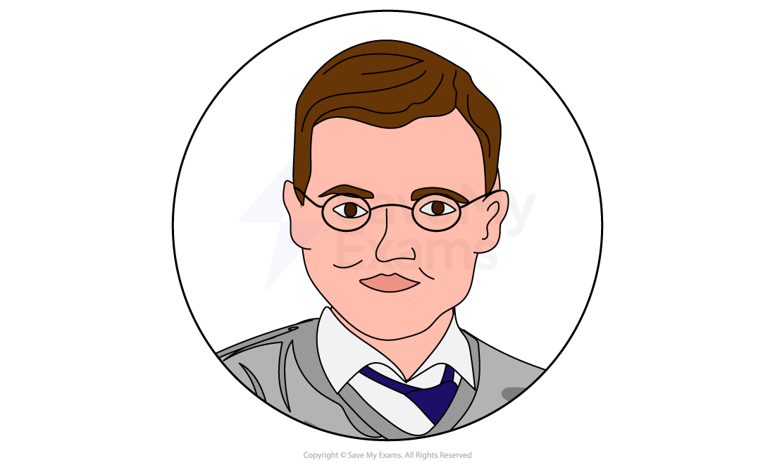 Lord Of The Flies Characters Piggy