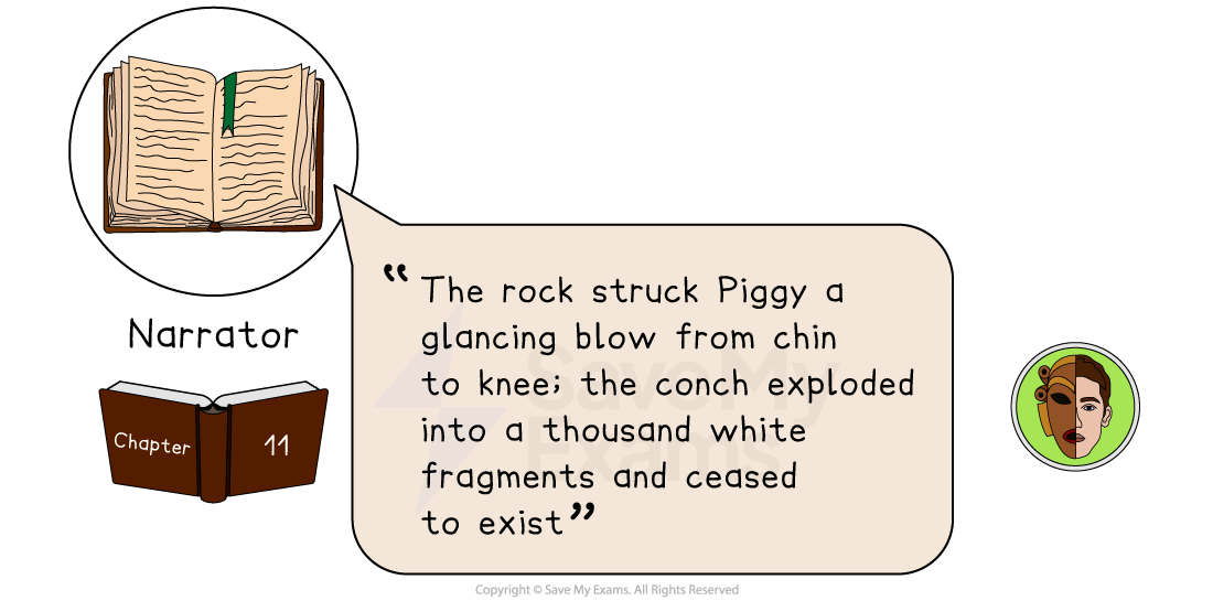 Quotes For Lord Of The Flies Lord Of The Flies – MagicalQuote