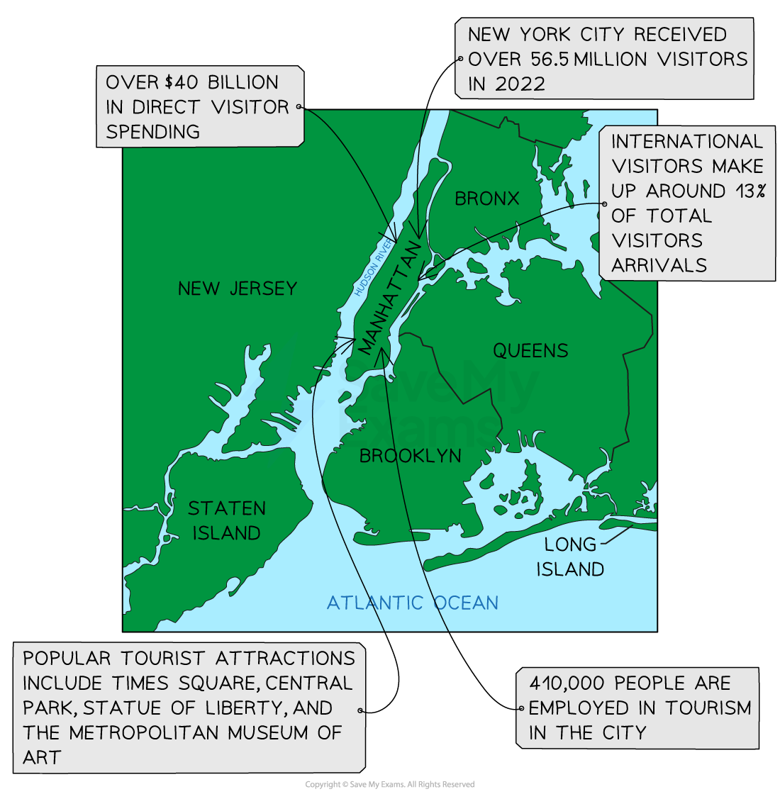 Geography And Tourist Tourism Industry Geographic Book