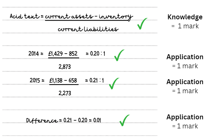 Aqa A Level Business Essay Structure Pdf - Infoupdate.org