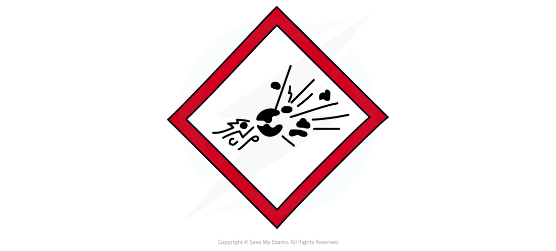 Exploding Bomb Pictogram