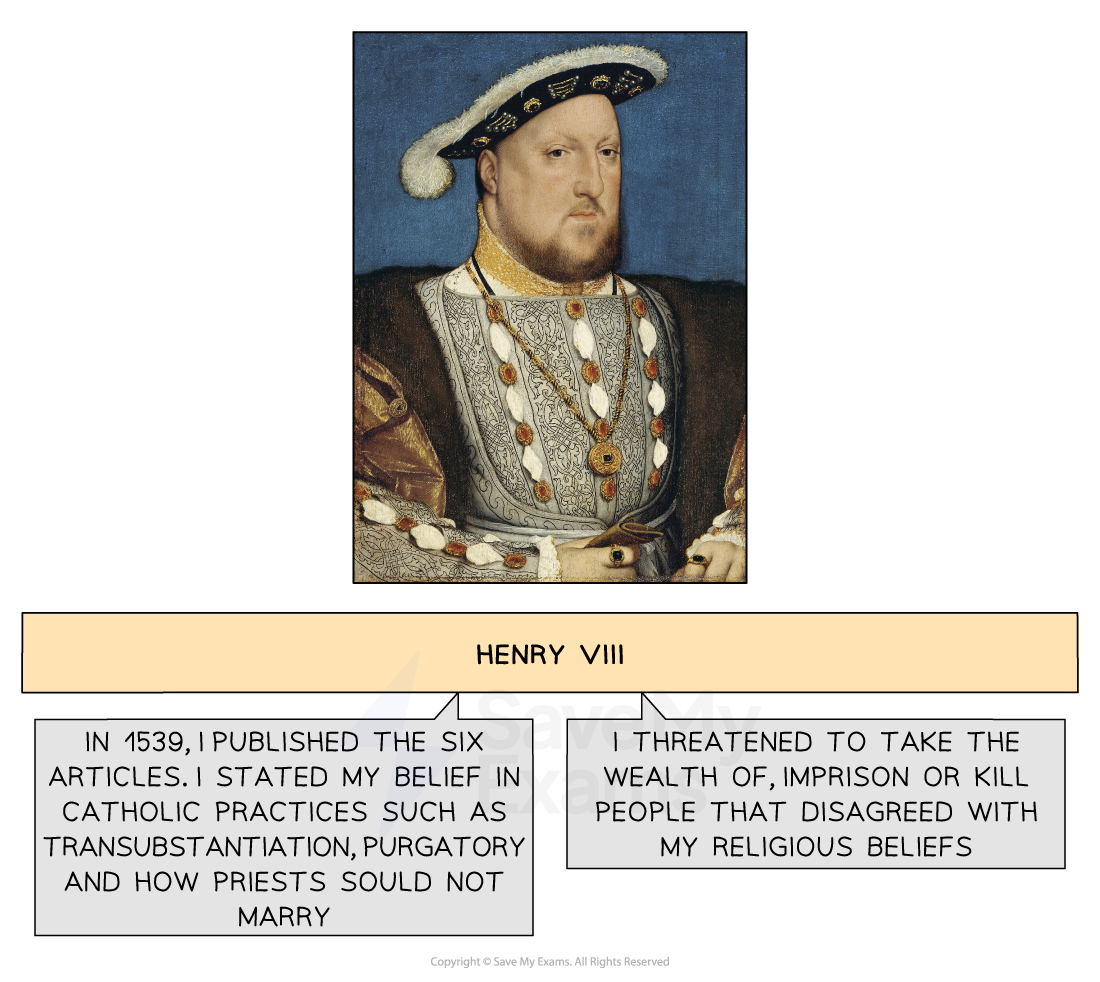 Henry Viii Reformation Quotes