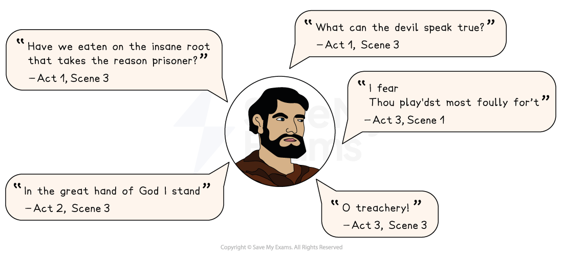 Macbeth Banquo Character Quotes