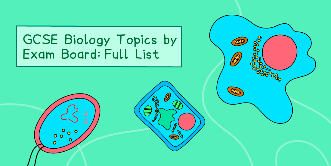 Science Biology Topics