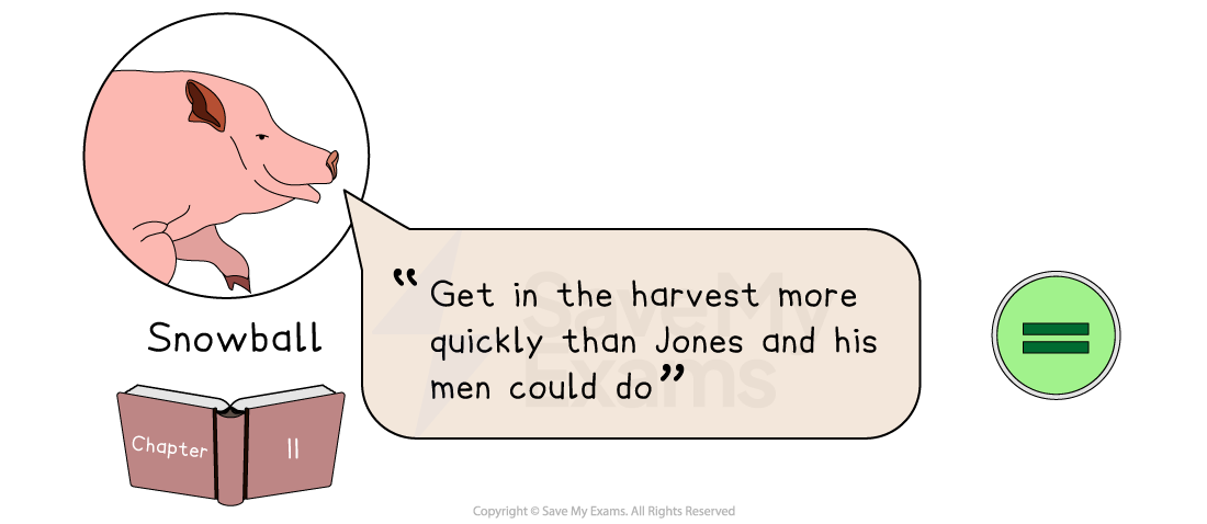 Animal Farm Snowball Quotes