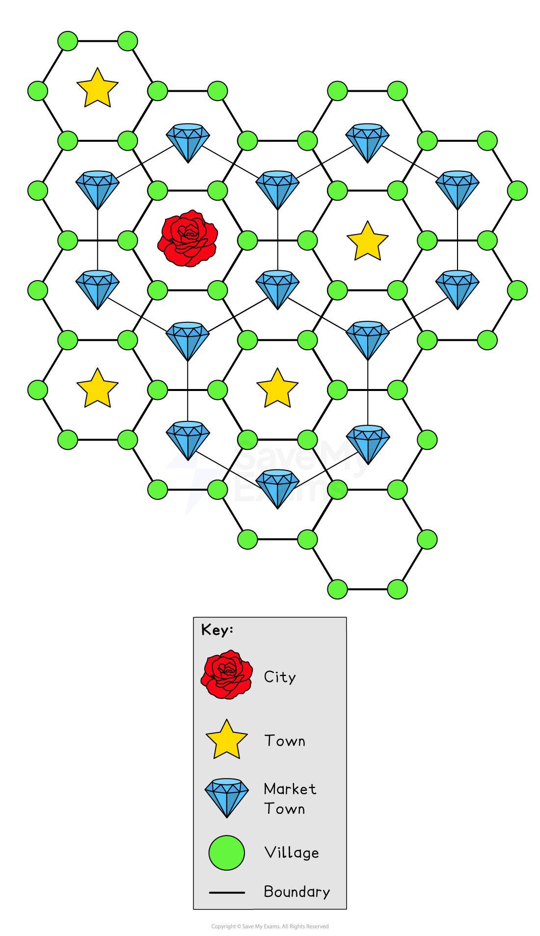 Central Place Theory Map Central Place Theory | TPT
