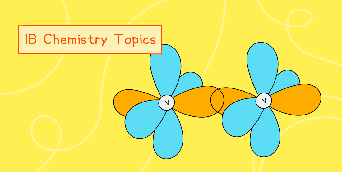 IB Chemistry Topic: Full List