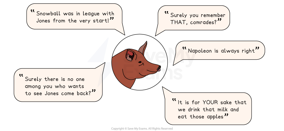 Snowball From Animal Farm Quotes Animal Farm | Lisa's Study Guides