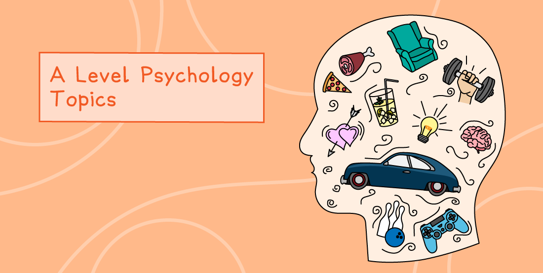 A Level Psychology Topics by Exam Board: Full List