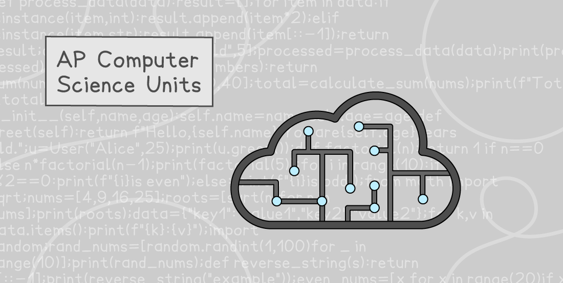 College Board AP Computer Science Units: Full List