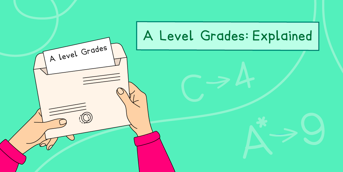 A Level Grades Explained for Students