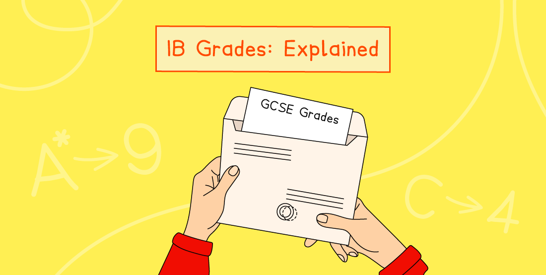 IB Grades Explained for Students