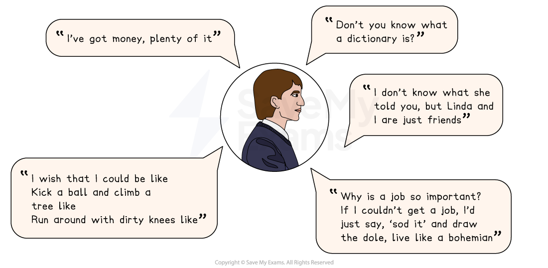 Blood Brothers Mrs Lyons Quotes Punjab: As Office Comes Home, Women