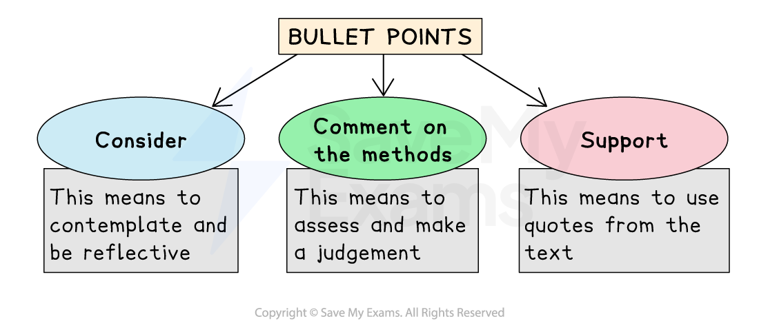 Aqa English Language Gcse Paper 1 Question 4 Help The