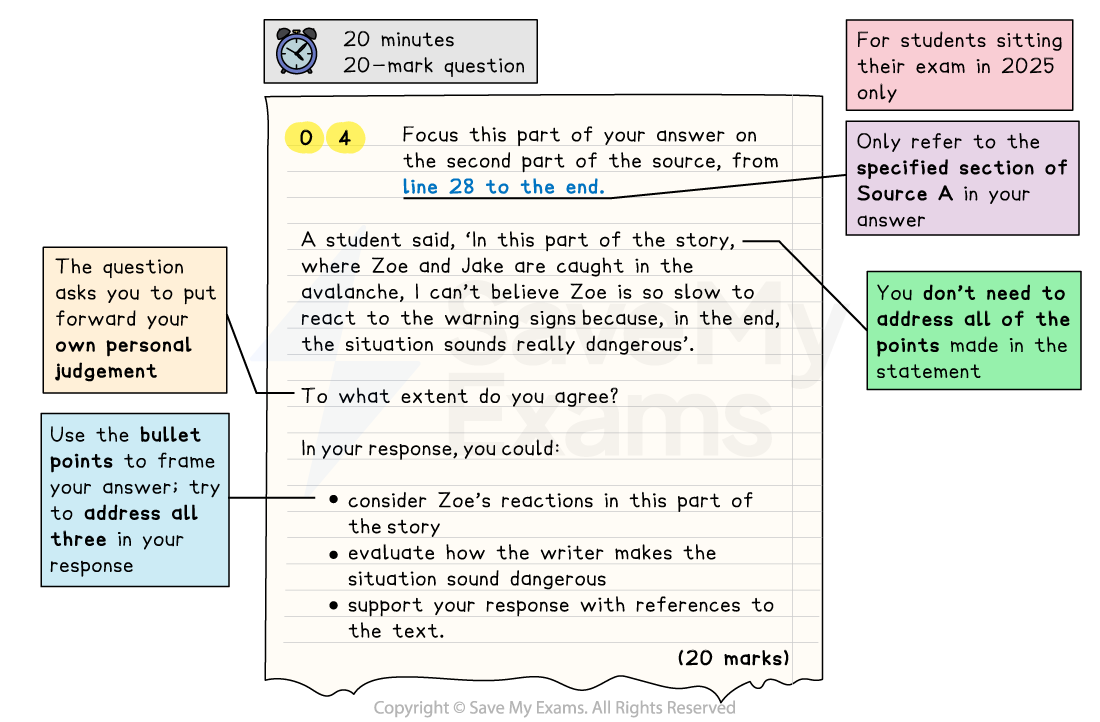 Aqa English Language Gcse Paper 1 Question 4 Help The