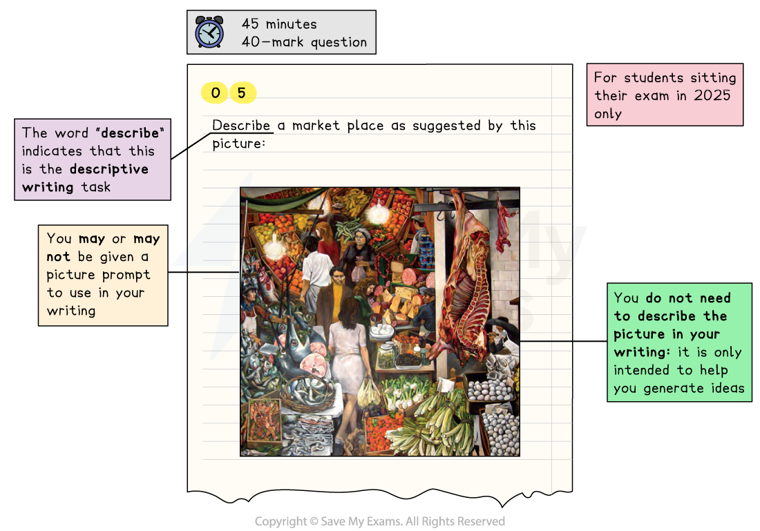 Descriptive Writing Examples Gcse